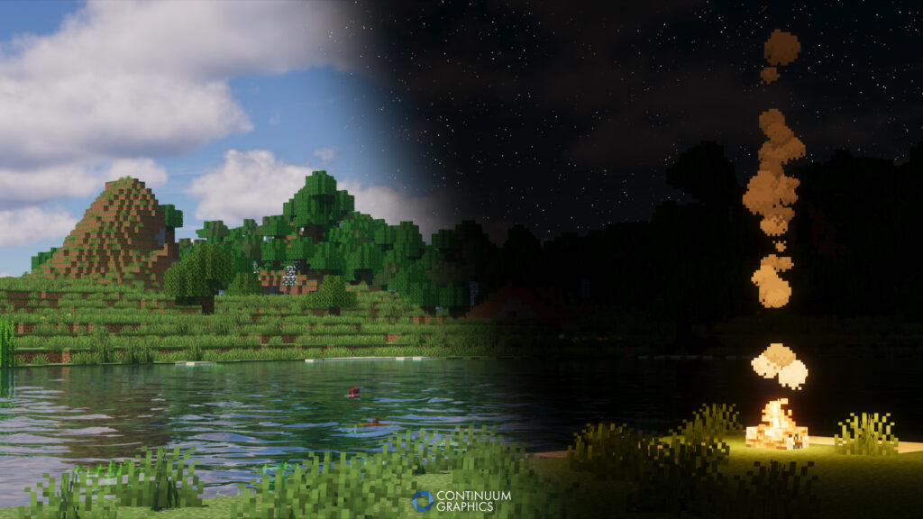 June 2025 Progress Update - Continuum Graphics